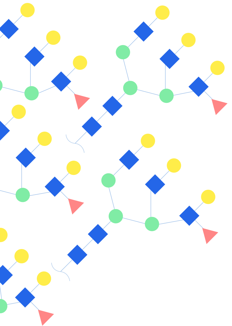 先思达生物